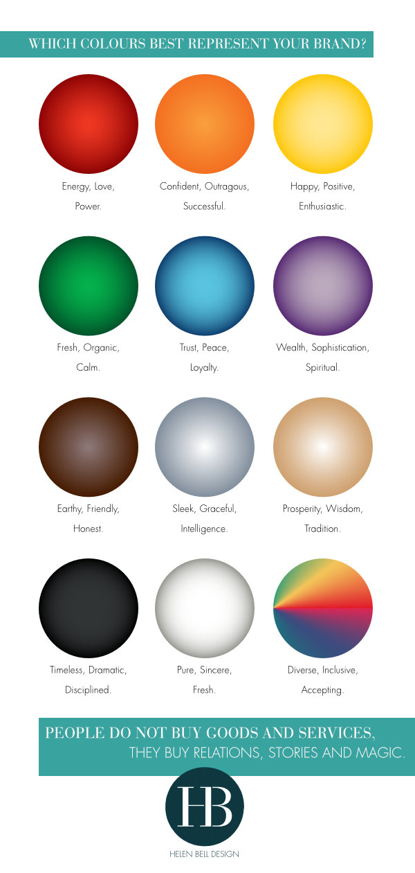 Choosing your brand colours - Helen Bell Design